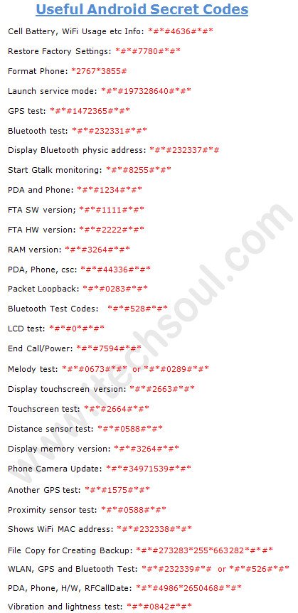 Useful-Android-Secret-Codes Useful-Android-Secret-Codes