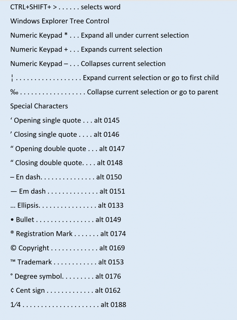 Computer Keyboard’s Shortcut Keys System