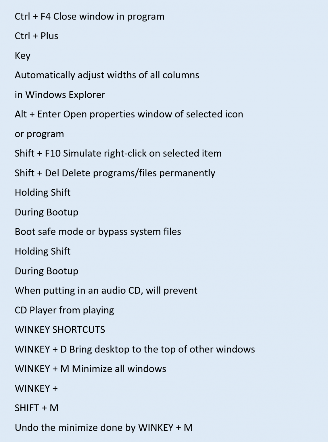 Computer Keyboard’s Shortcut Keys System